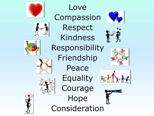 Values Assembly - Determination | PPTX | Disabled Sports | Sports