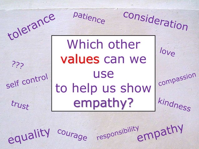 Values Assembly - Empathy | PPTX