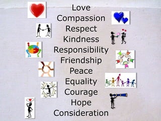 Values Assembly - Empathy | PPTX