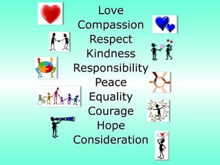 Values Assembly - Happiness | PPTX