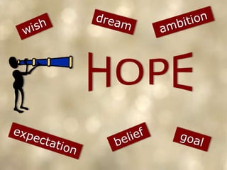 Values Assembly - Hope | PPTX