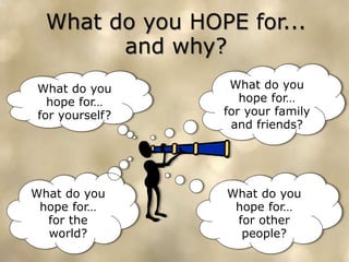 Values Assembly - Hope | PPTX