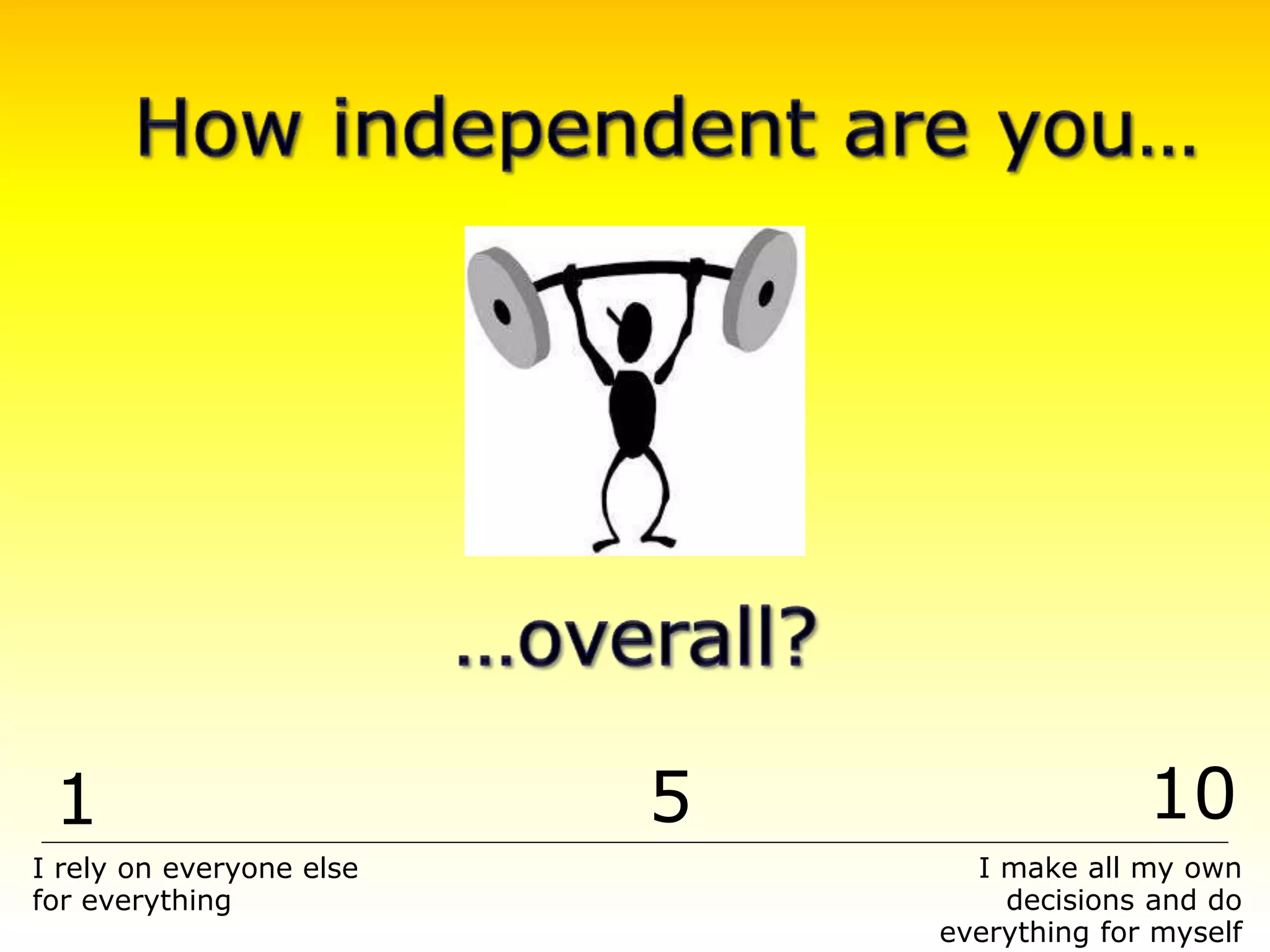 Values-Based Assembly - Independence | PPTX