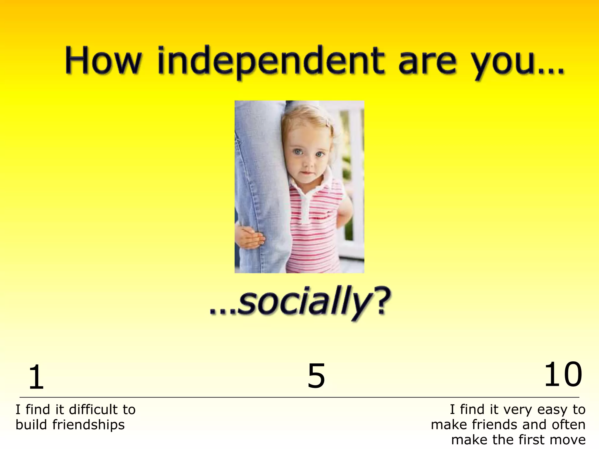 Values-Based Assembly - Independence | PPTX