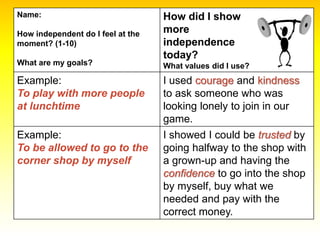 Values-Based Assembly - Independence | PPTX