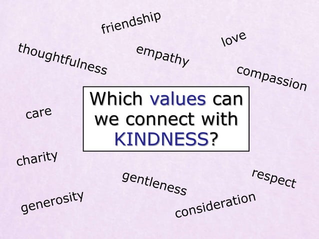 Values Assembly - Kindness | PPTX | Desktop Publishing | Computer ...