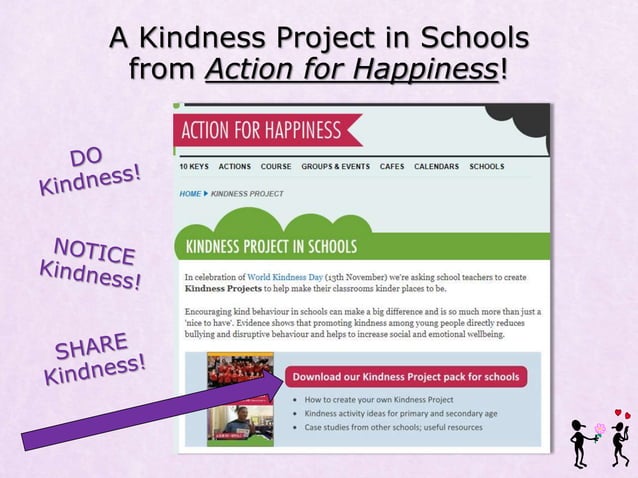 Values Assembly - Kindness | PPTX | Desktop Publishing | Computer Software and Applications