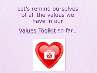 Values Assembly - Kindness | PPTX