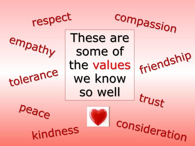 Values Assembly - Love | PPTX | Dating | Family and Relationships