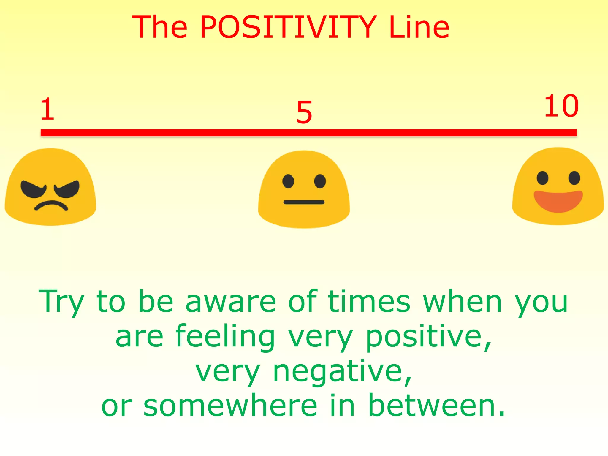 Values Assembly - Positivity | PPTX