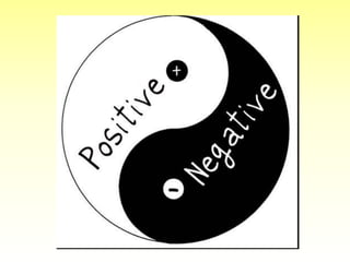 Values Assembly - Positivity | PPTX