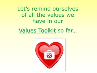 Values Assembly - Positivity | PPTX