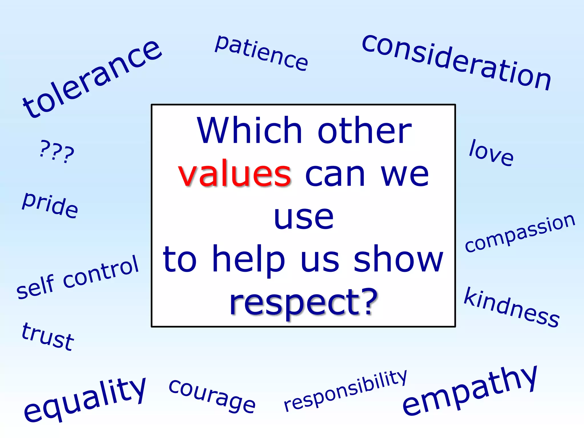 Values Assembly - Respect | PPTX