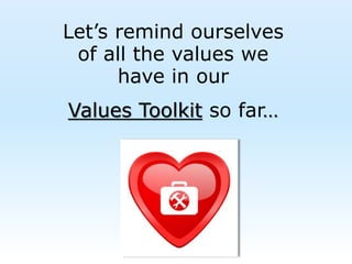 Values Assembly - Respect | PPTX