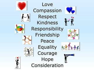 Values Assembly - Respect | PPTX