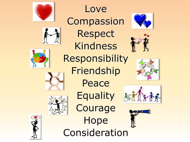 Values Assembly - Self-Belief | PPTX