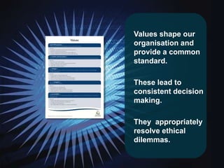 Values as tools | PPTX