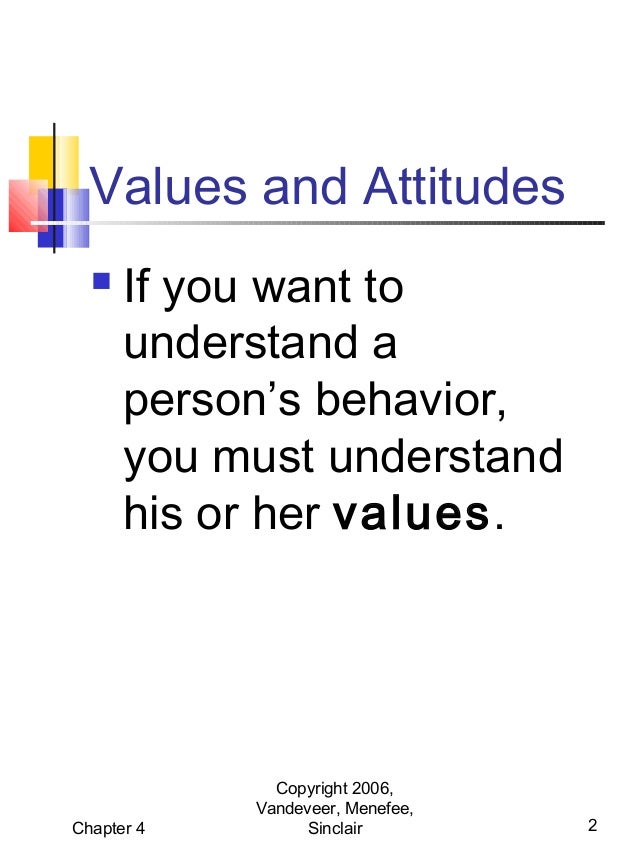 Values attitude