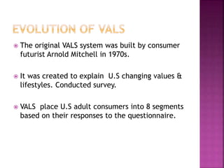 Values attitude lifestyle(vals) | PPTX