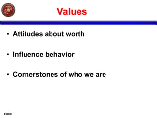 Values_Attitudes_and_Behaviors[1].ppt