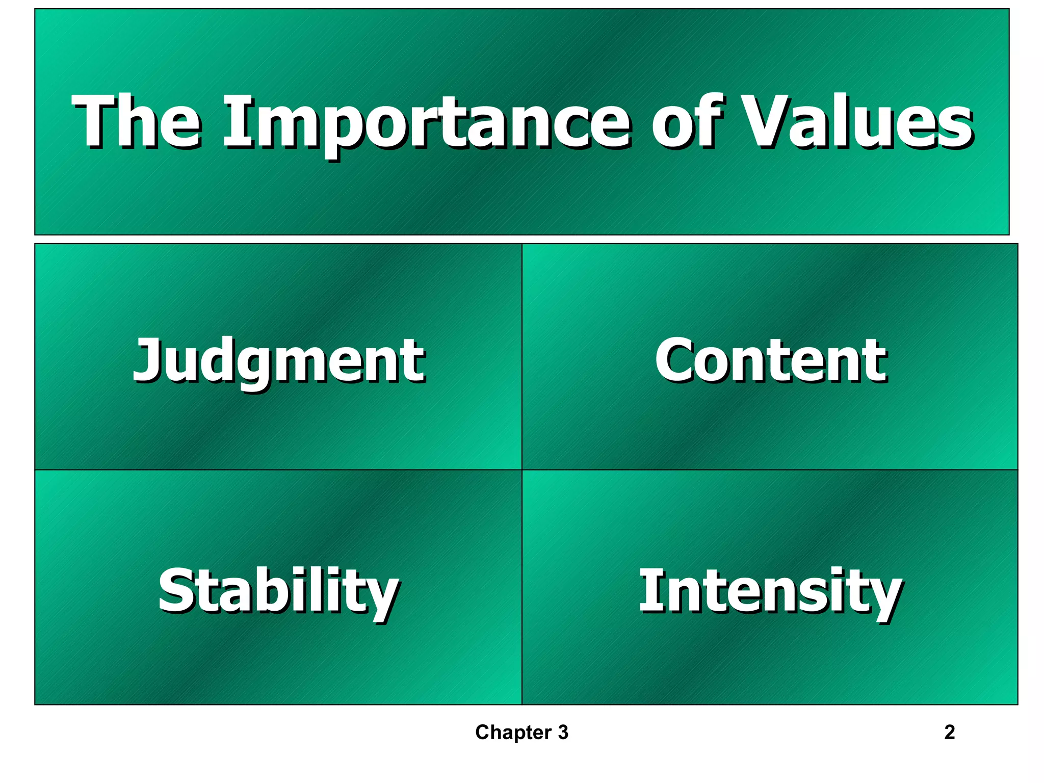 Values, Attitudes and Job Satisfaction | PPT