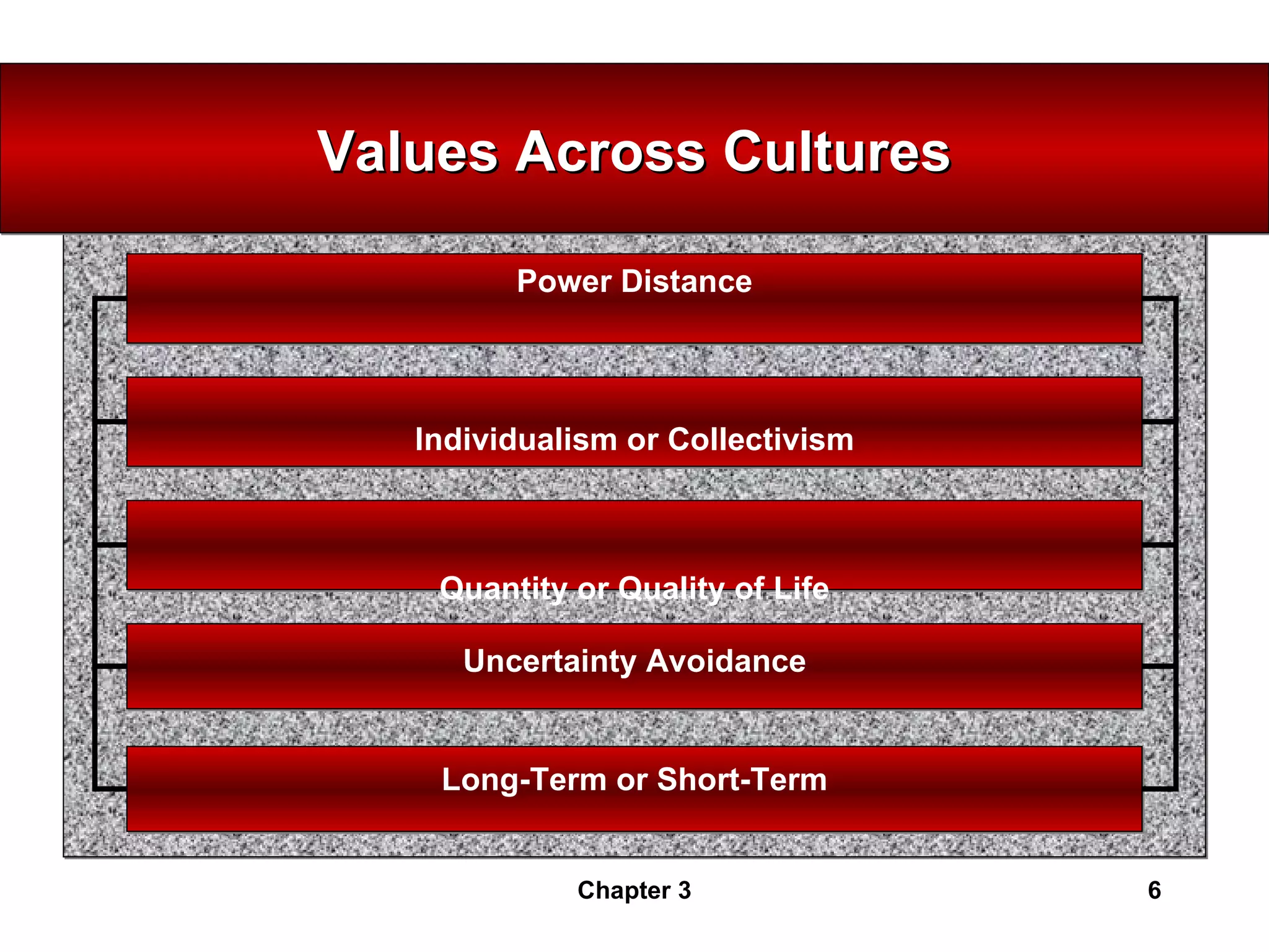Values, Attitudes and Job Satisfaction | PPT