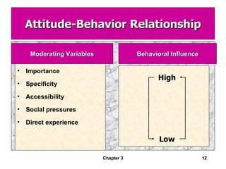 Values, Attitudes and Job Satisfaction | PPT
