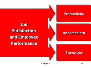 Values, Attitudes and Job Satisfaction | PPT