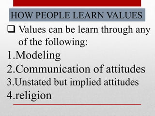 VALUES, ATTITUDES PPT REPORT IN EDUC 203.pptx