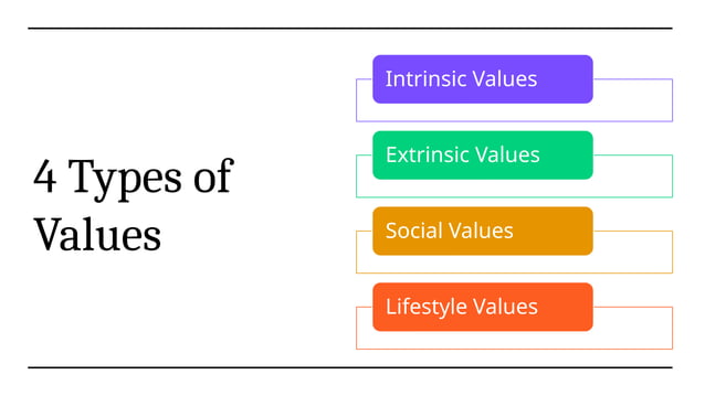 Values At WorkPlaces in Today's Era.pptx