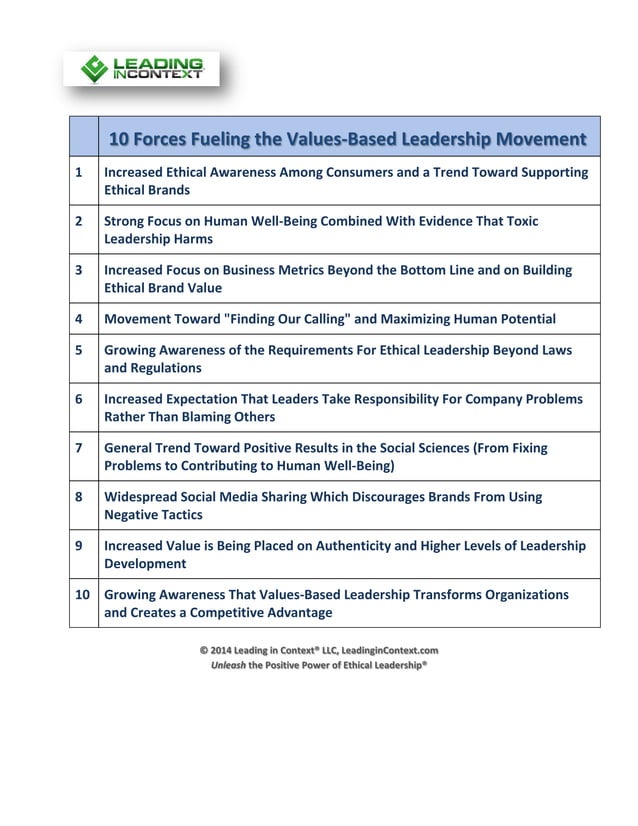 10 Forces Fueling the Values-Based Leadership Movement | PDF