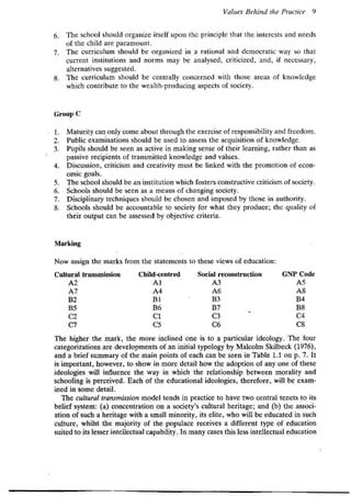 Values behind the practice | PDF