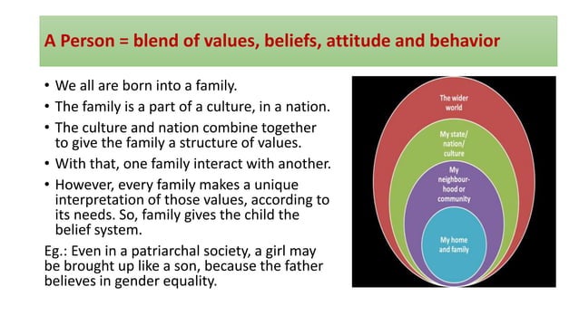 Values, belief, attitude and behavior | PPTX