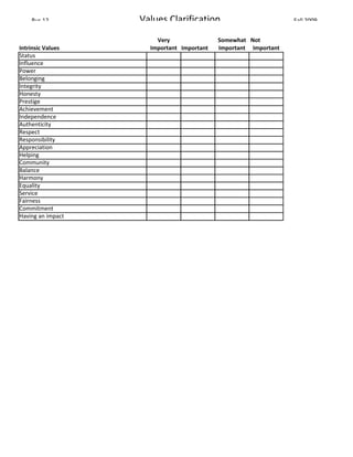 Values clarification worksheet | XLS