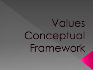 Values conceptual framework | PPTX