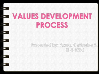 Values development process | PPTX