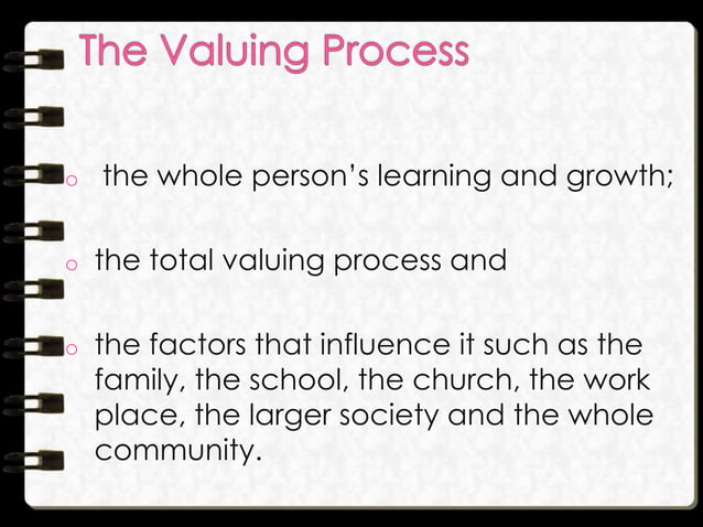 Values development process | PPTX | Education
