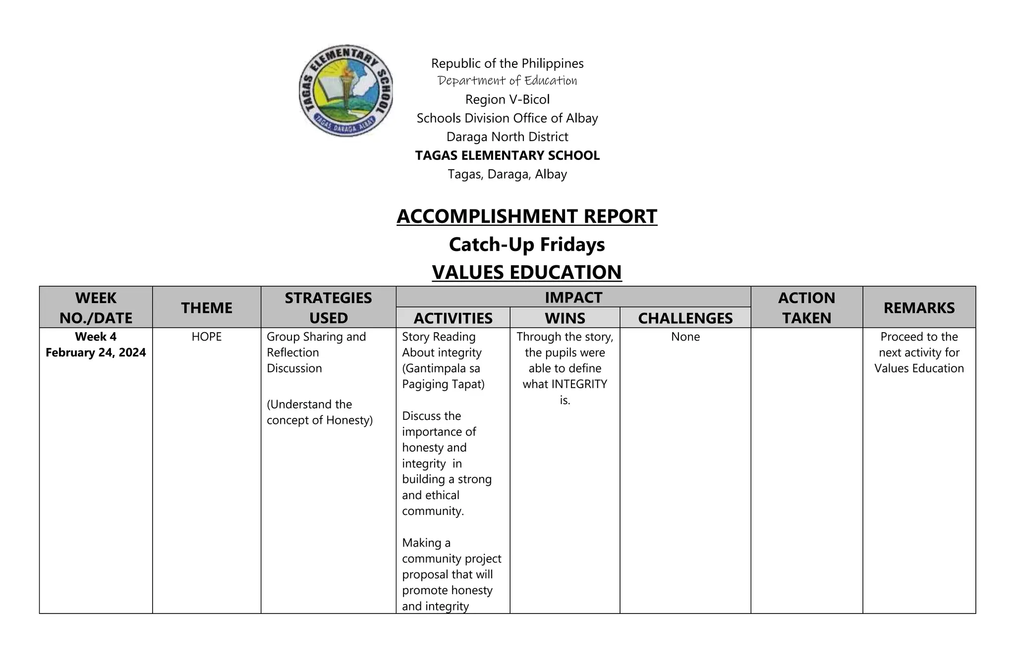 VALUES ED ACCOMPLISHMENT REPORT FOR CATCH UP FRIDAYS | DOCX