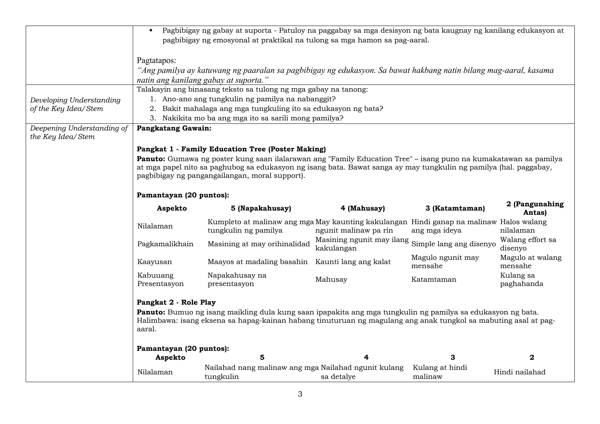 Values Education-8-Sample-DLL-Detailed Lesson Plan Template-Revised K ...