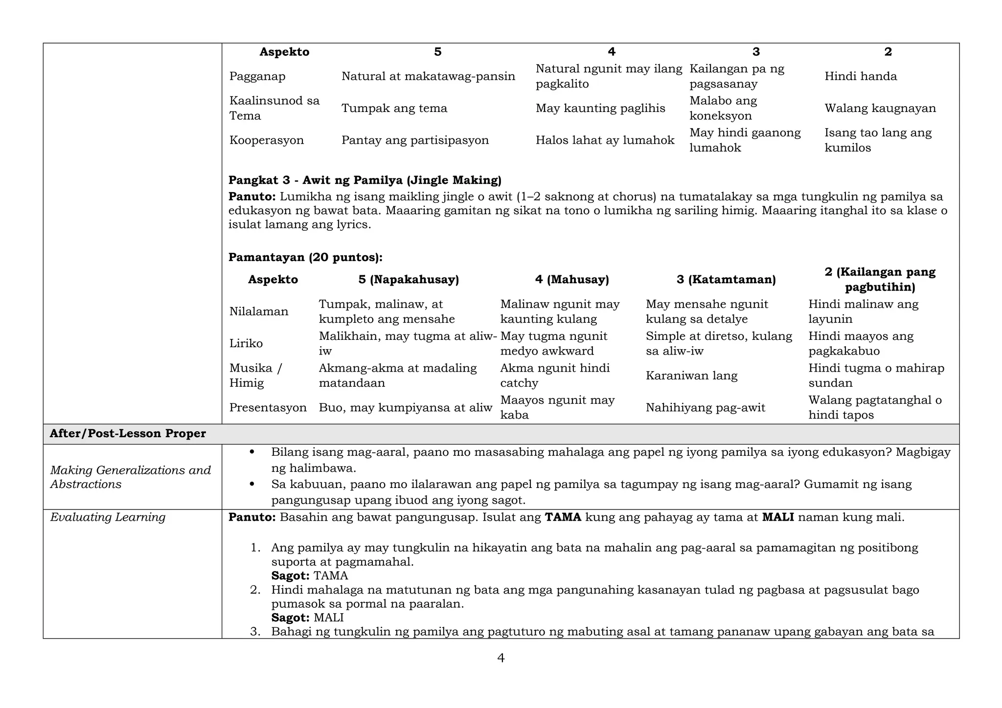 Values Education-8-Sample-DLL-Detailed Lesson Plan Template-Revised K ...