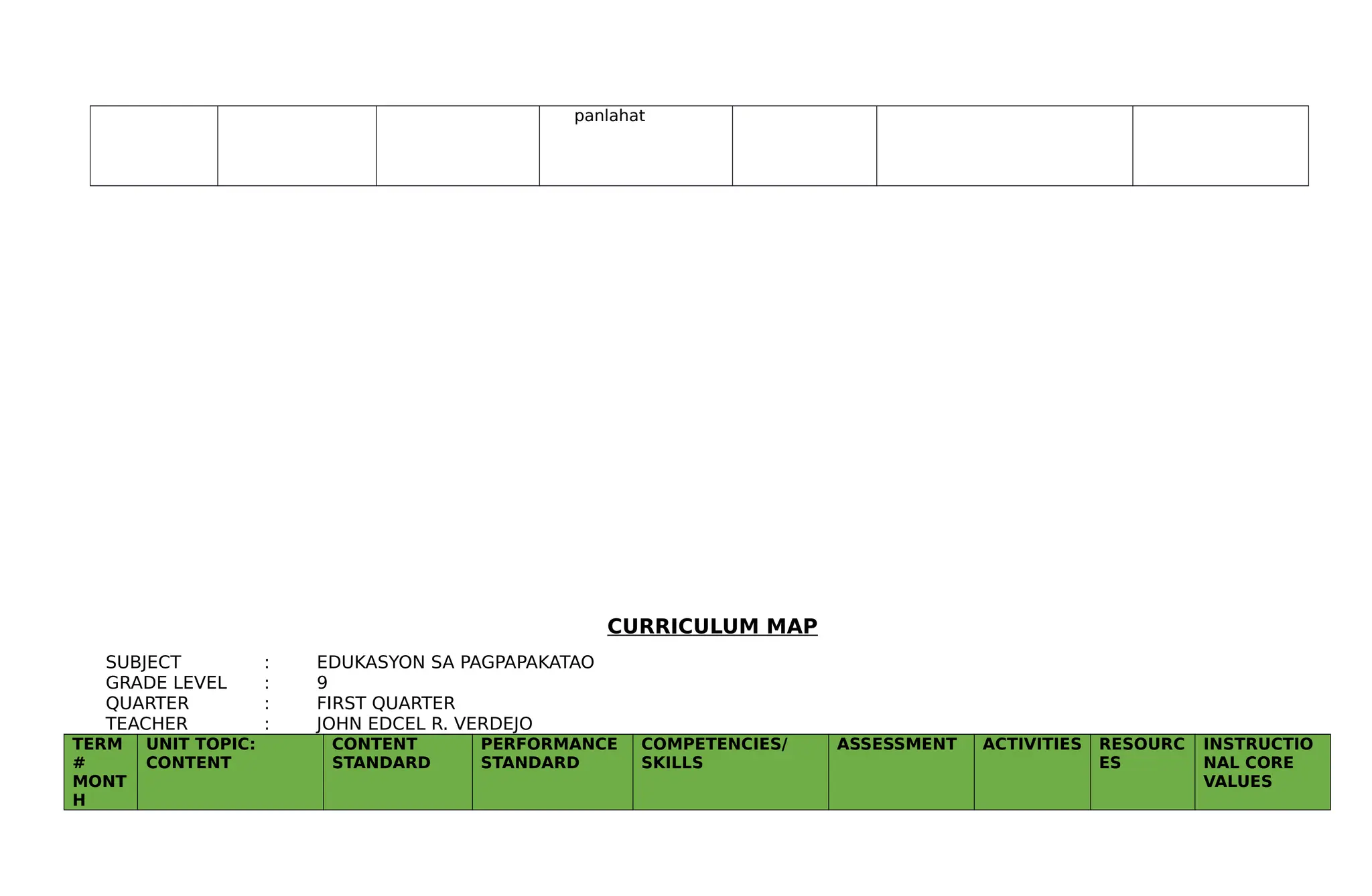 Curriculum map- Edukasyon sa Pagapakatao | PDF
