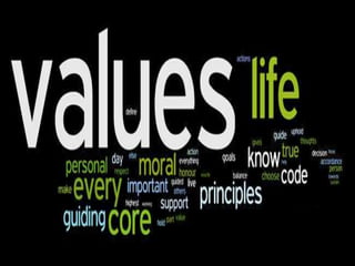 Values Subject