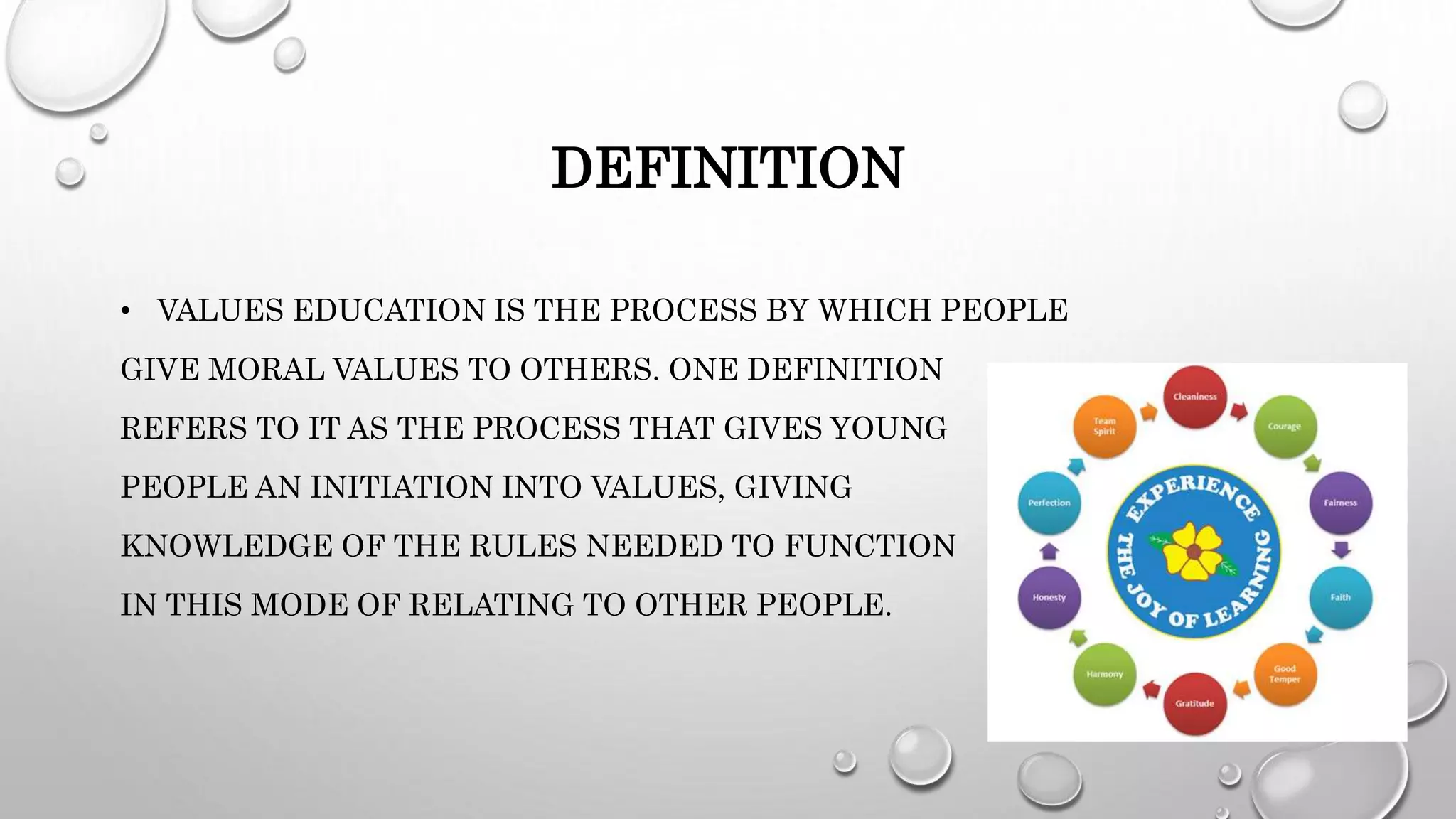 Values Education | PPTX
