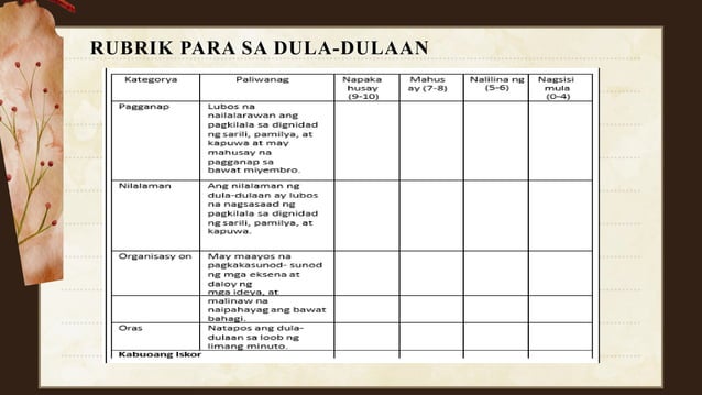 Matatag Curriculum Values Education 7 -Q1-W2.pptx