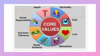 VALUES EDUCATION IN THE PHILIPPINES.pptx
