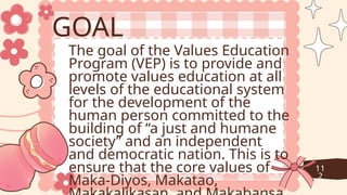 Values Education Program Goals and Objectives ANGELLIE A. ALAPAR.pptx