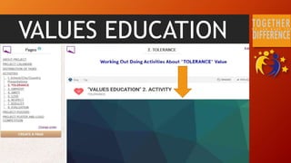 Values education project process | PPT