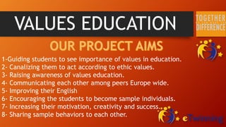 Values education project process | PPT
