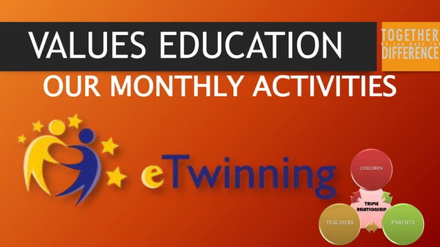 Values education project process | PPT