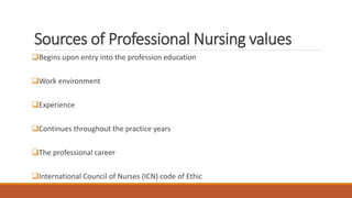 Value Set , professional values, value conflicts | PDF